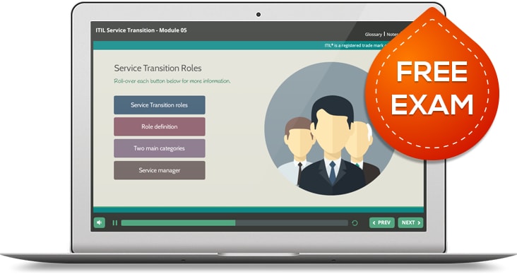 All Courses | Teachingkrow